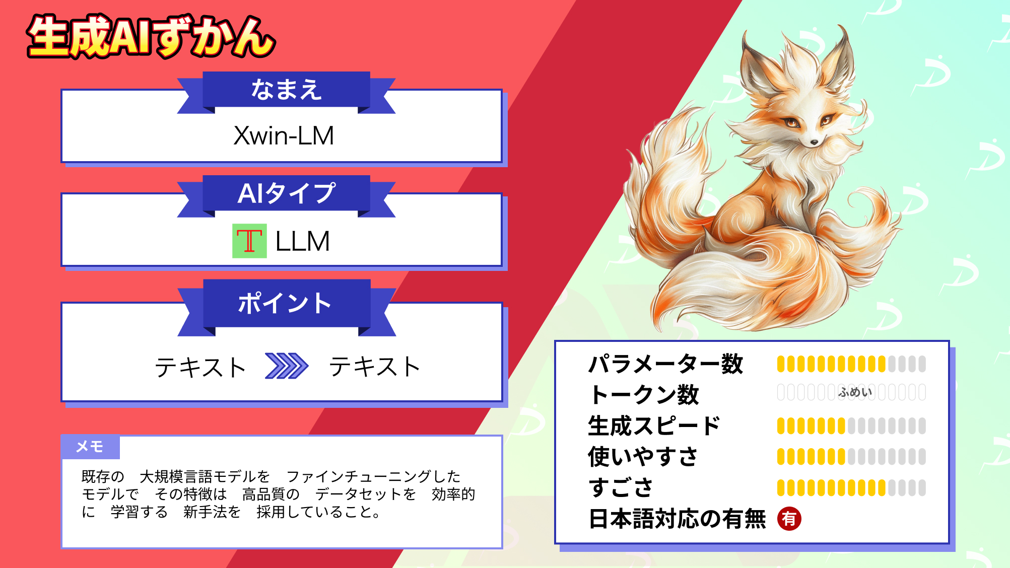 【Xwin-LM】GPT4を上回るOSS!?使い方と性能比較レビュー | WEEL