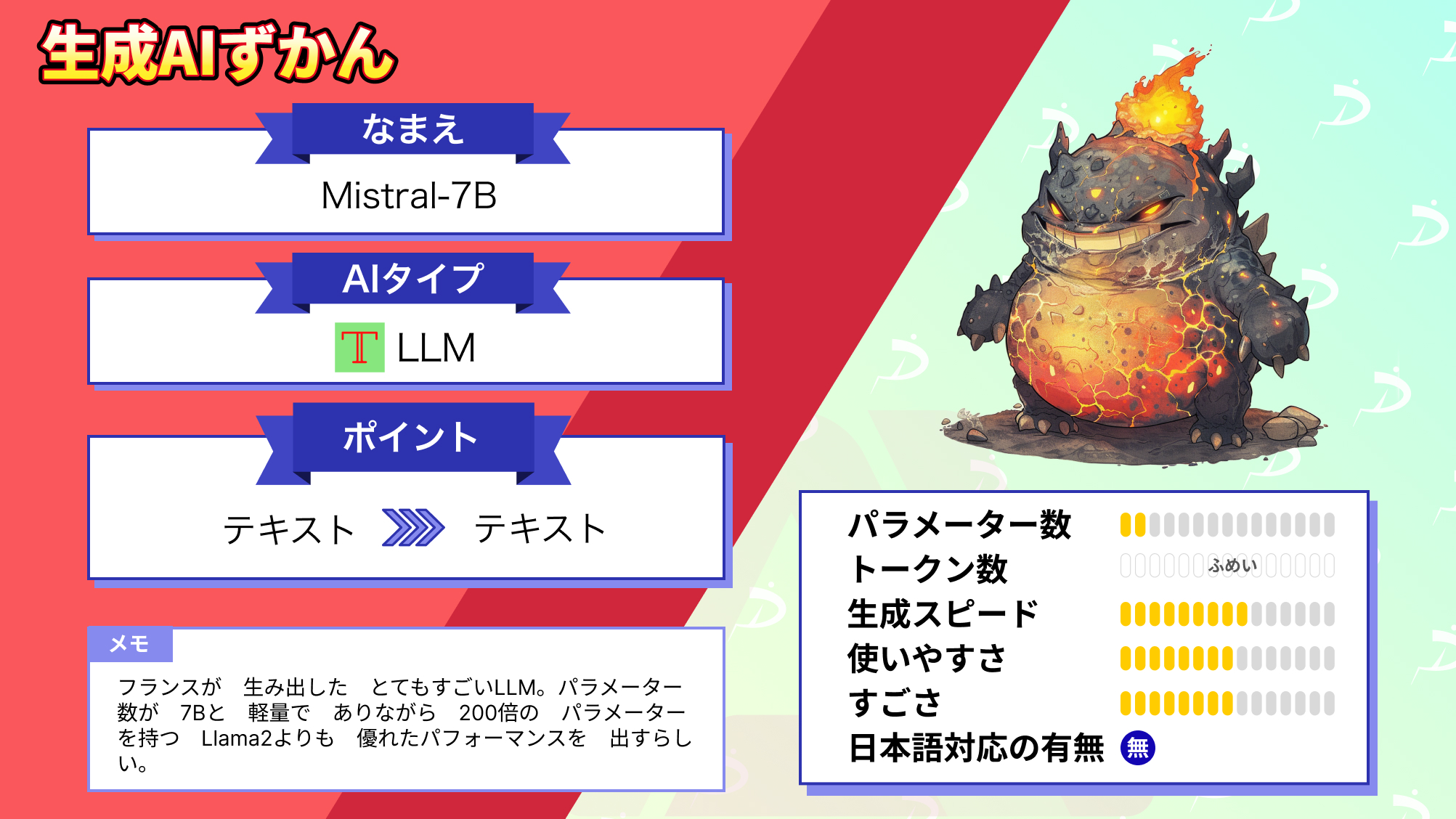 【Mistral Large】GPT-4に次ぐ世界第二位のLLMを忖度抜きで徹底比較してみた | WEEL