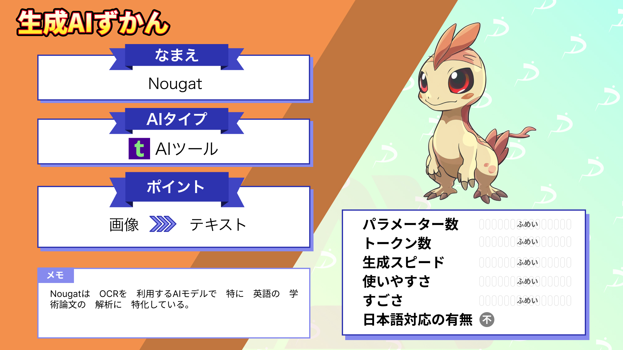 【Nougat】PDF上の画像や数式をOCRしてくれる神ツールが登場 | WEEL