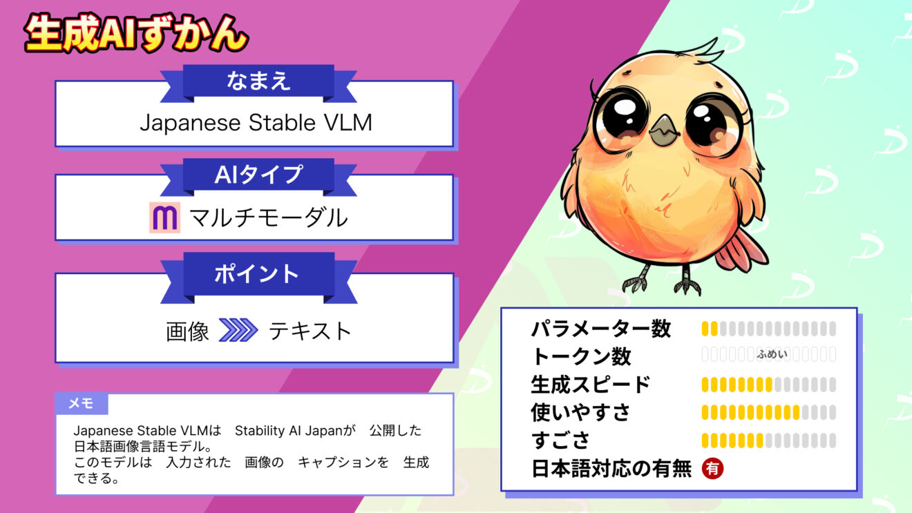 【Japanese Stable VLM】Stability AI、最新の日本語画像言語モデルを忖度抜きで使用レビューしてみた | WEEL