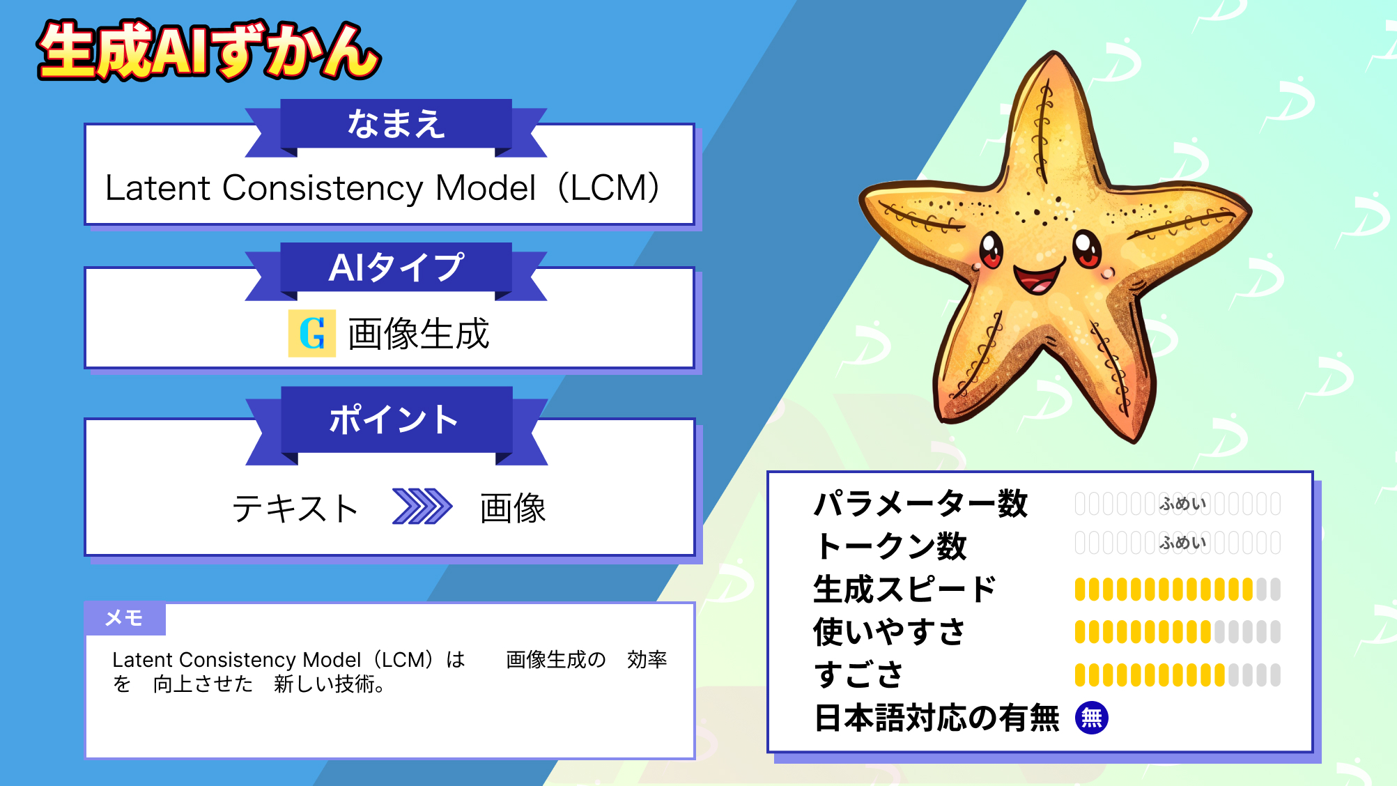 【Latent Consistency Model（LCM）】最新画像生成AIを使って、高品質の変顔画像を作ってみた | WEEL