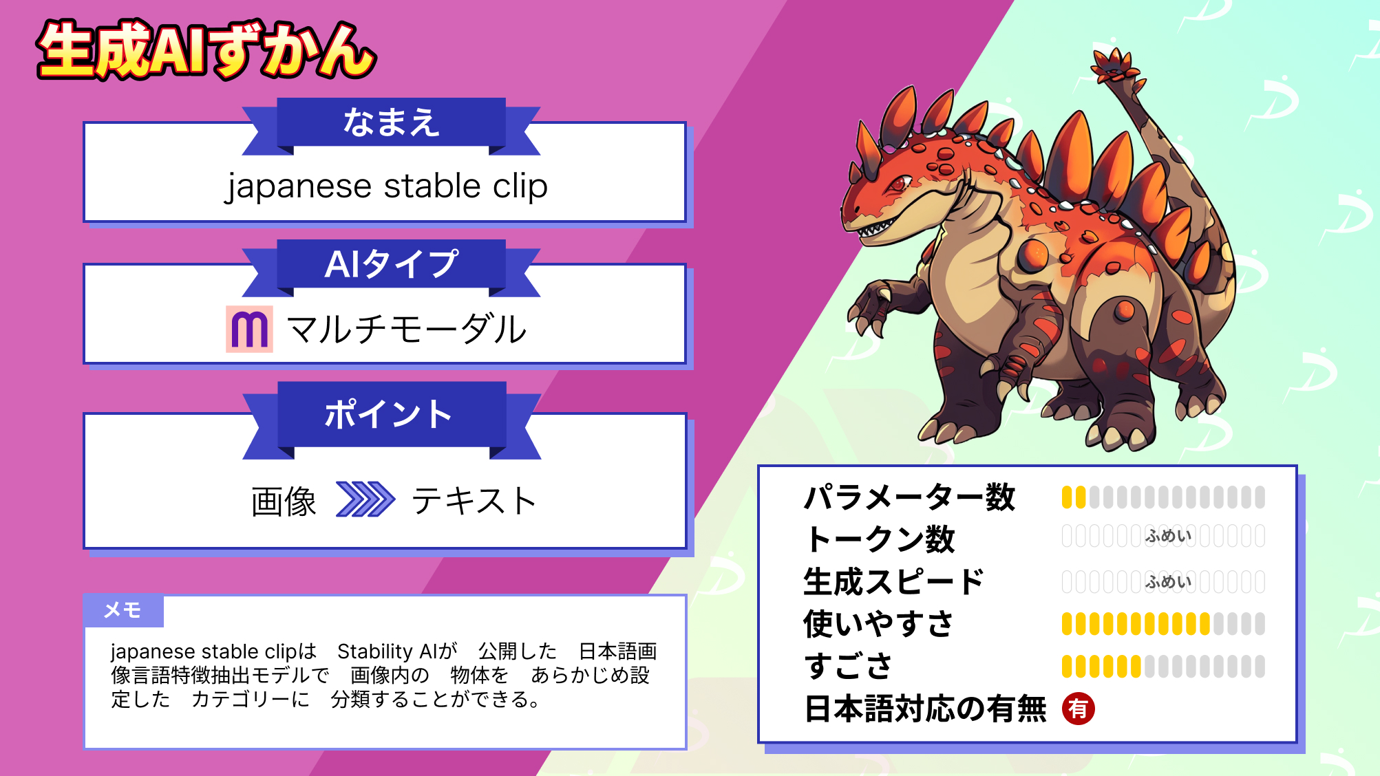 【Japanese Stable CLIP】Stability AI開発の日本語特化型マルチモーダルAIを使ってみた！ | WEEL