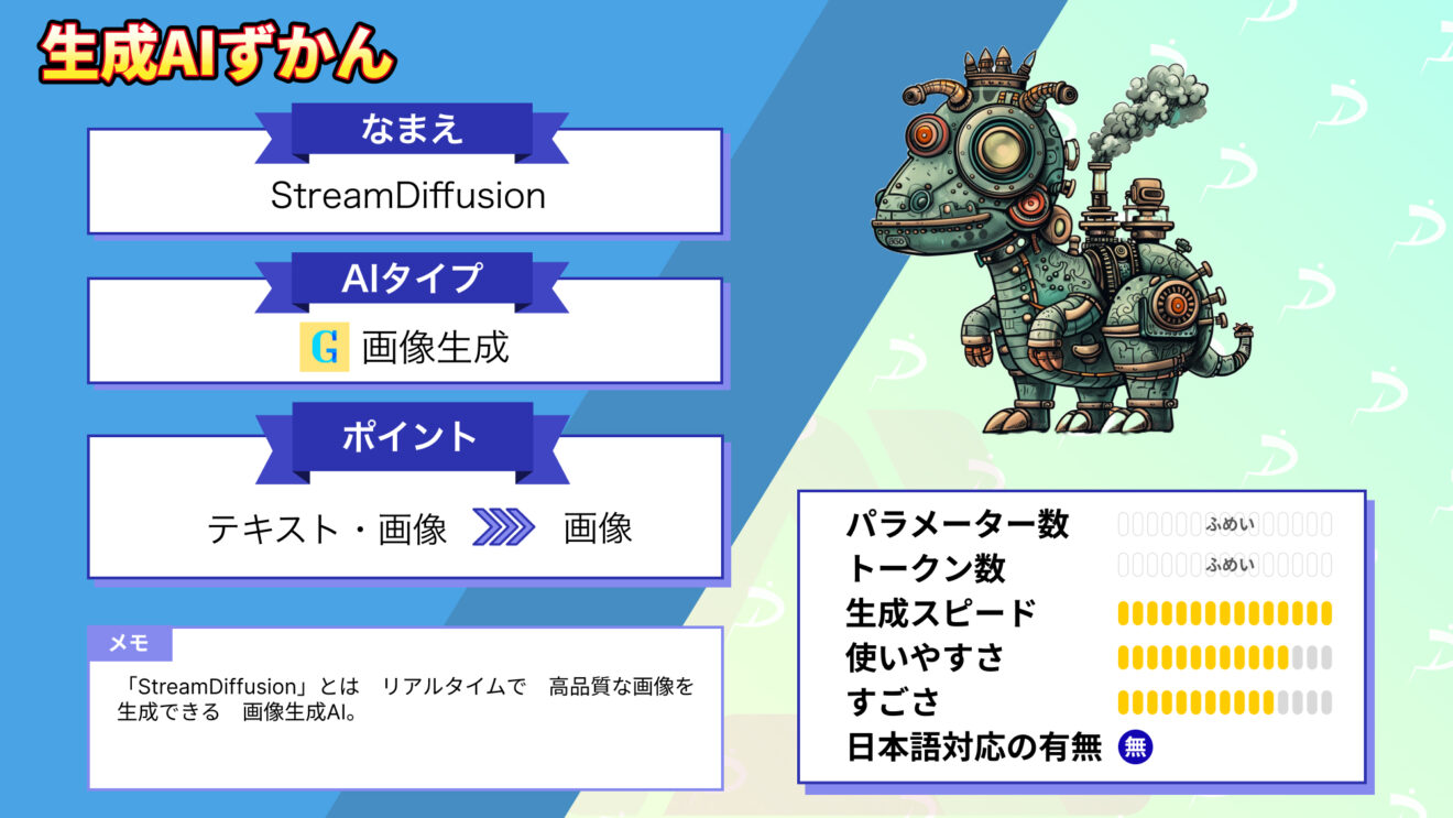 【StreamDiffusion】世界最速！？のスピードで画像を出力する超高速画像生成AIの使い方から実践まで | WEEL