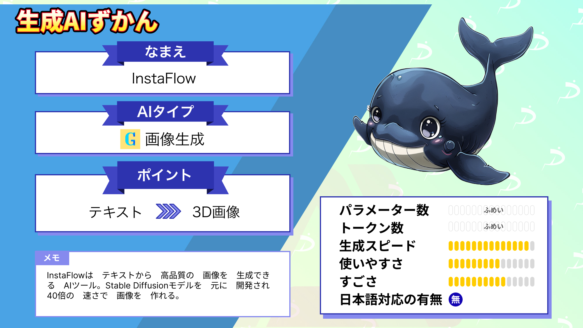 【InstaFlow】Stable Diffusionの40倍の速さで画像生成できるAIの使い方〜実践まで | WEEL