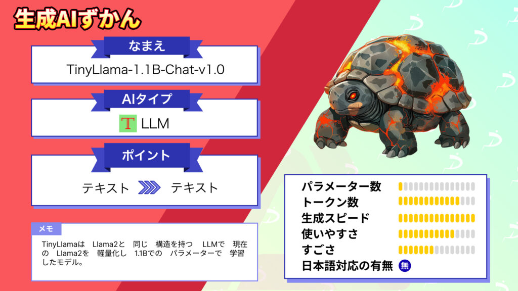 【TinyLlama-1.1B】わずか1.1Bの高性能な超小型版Llama 2を使ってみた | WEEL
