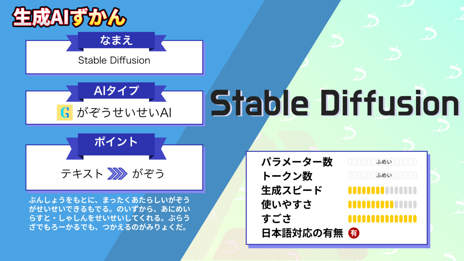 Stable Diffusionとは？ローカル・ブラウザでの使い方やモデルのインストール方法を解説 | WEEL