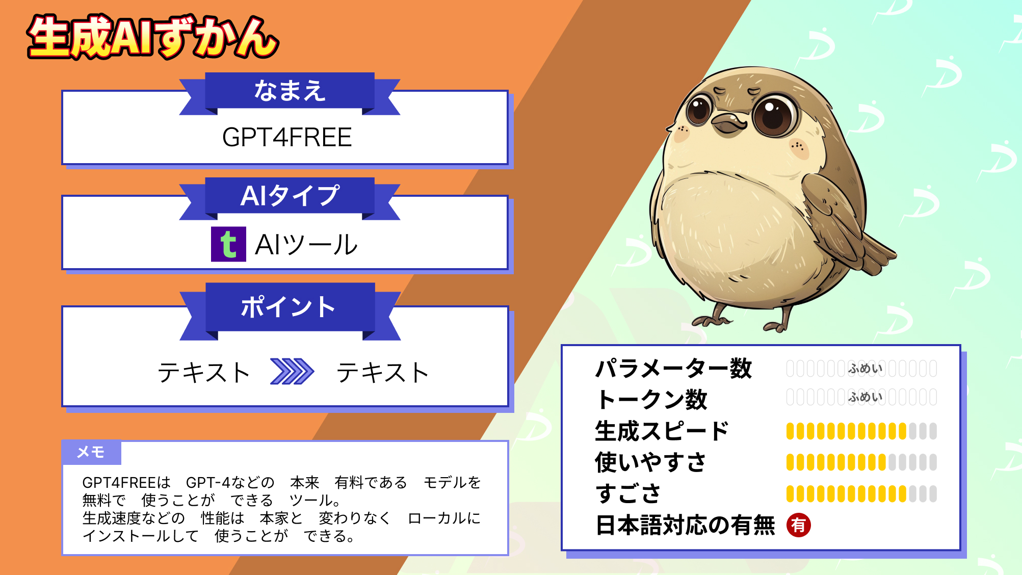 【GPT4FREE】GPT-4を無料で使えるってマジ？日本語での使い方〜本物のGPT-4との比較まで | WEEL