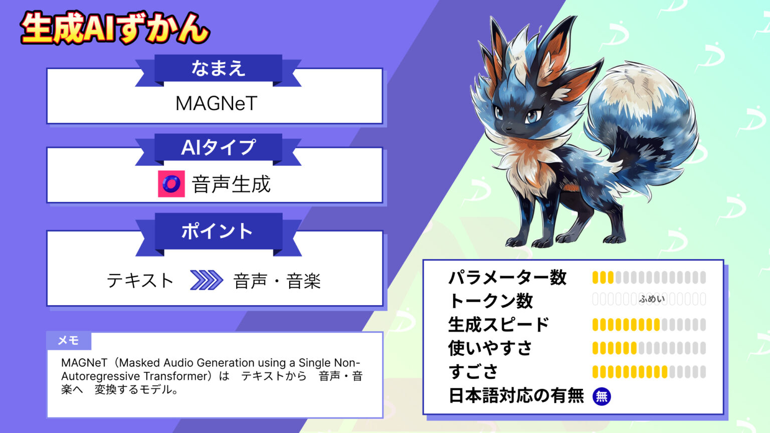 【MAGNeT】Meta開発のテキストから音楽や音声を生成できるAIの使い方~実践まで | WEEL