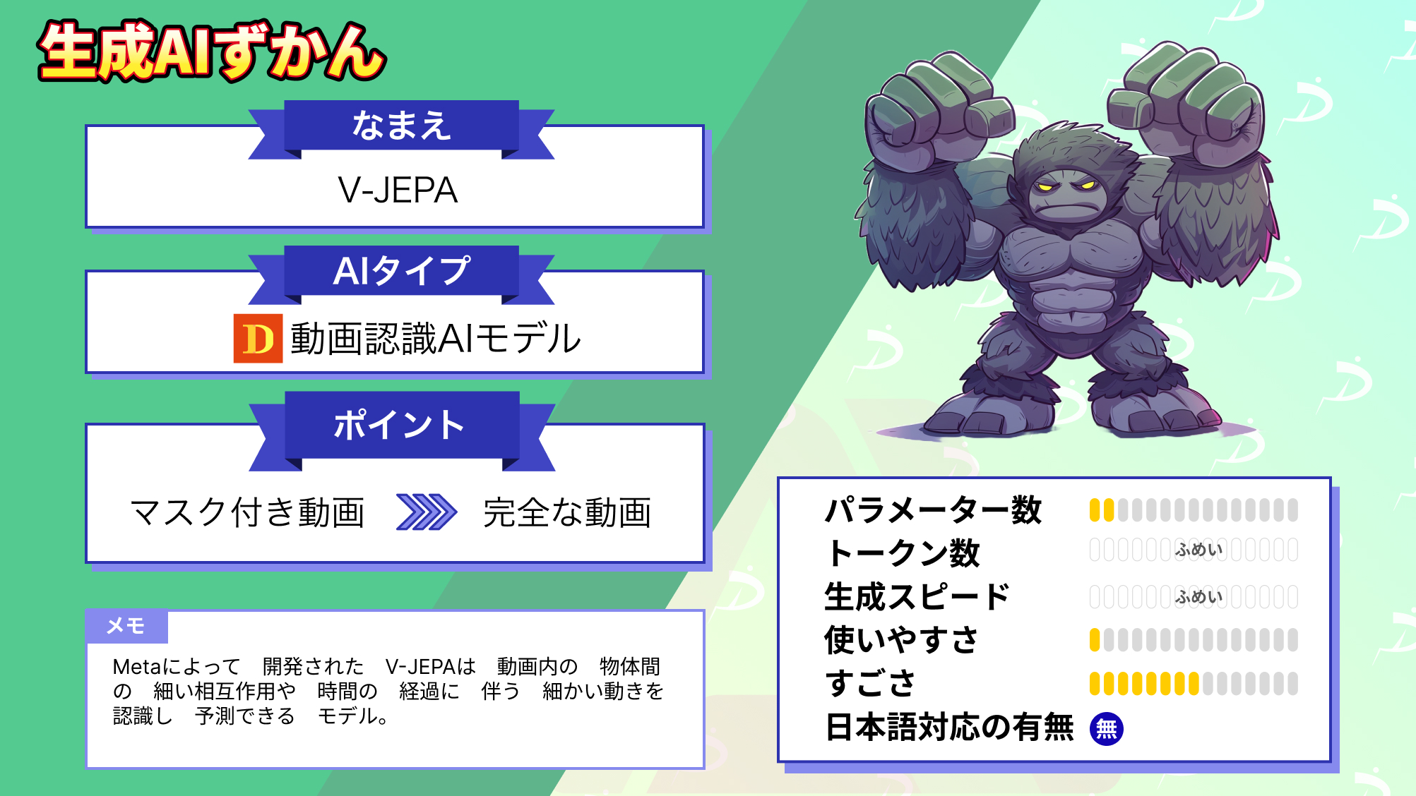 【V-JEPA】Meta開発、動画内の物理世界を機械に理解させるフレームワークを徹底解説 | WEEL