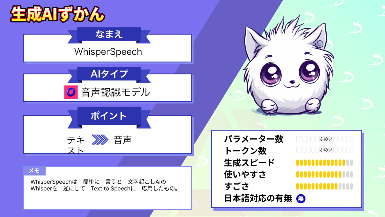 【WhisperSpeech】Whisperがさらに高性能になった音声モデルを使ってエミネムにゆっくり喋らせてみた | WEEL