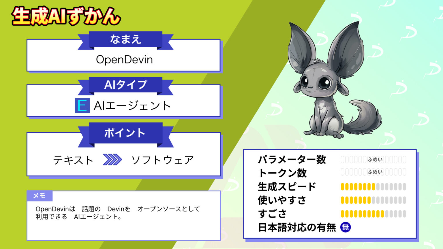 【OpenDevin】無料で簡単にAI開発できる自動化ツール | WEEL