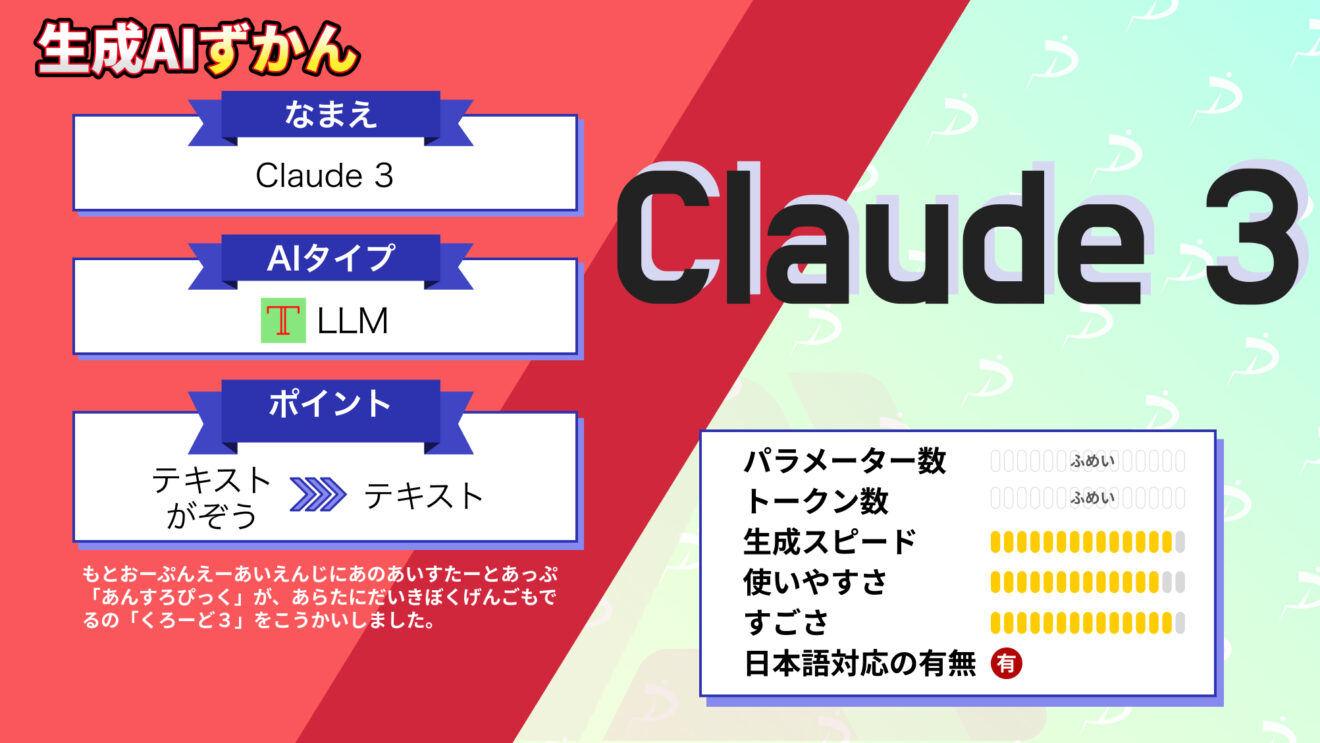 【Claude 3】GPT-4を超えるAnthropicのOpus、Sonnet、Haikuとは？使い方や料金も解説 | WEEL