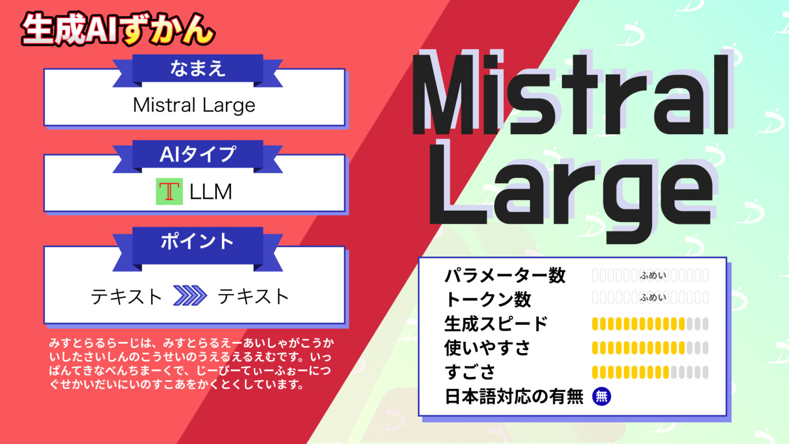 【Mistral Large】GPT-4に次ぐ世界第二位のLLMを忖度抜きで徹底比較してみた | WEEL