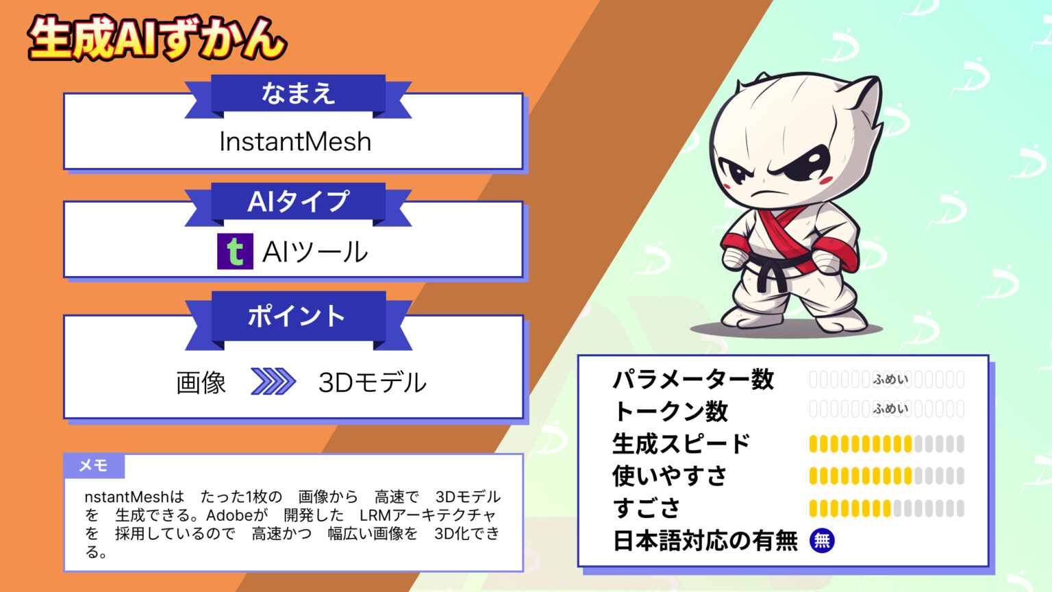 【InstantMesh】プリント印刷できるレベルの3D生成モデル | WEEL