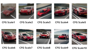 Stable DiffusionのCFG scaleとは？おすすめの設定値と使い方を徹底解説 | WEEL