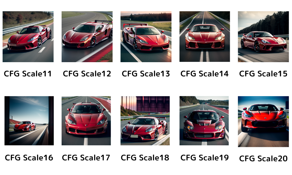 Stable DiffusionのCFG scaleとは？おすすめの設定値と使い方を徹底解説 | WEEL