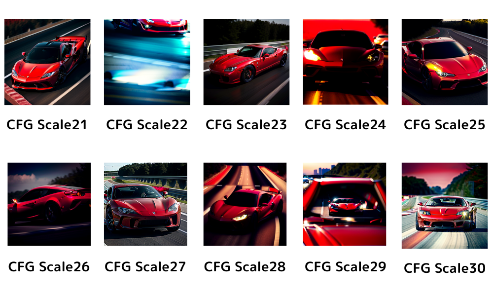 Stable DiffusionのCFG scaleとは？おすすめの設定値と使い方を徹底解説 | WEEL