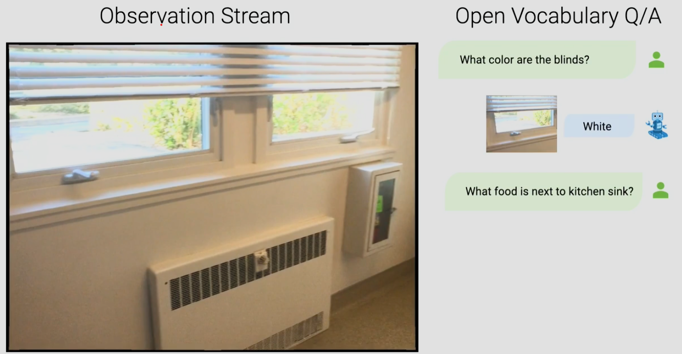 【OpenEQA】MetaがAGI開発のキーとなるデータセットを大公開 | WEEL