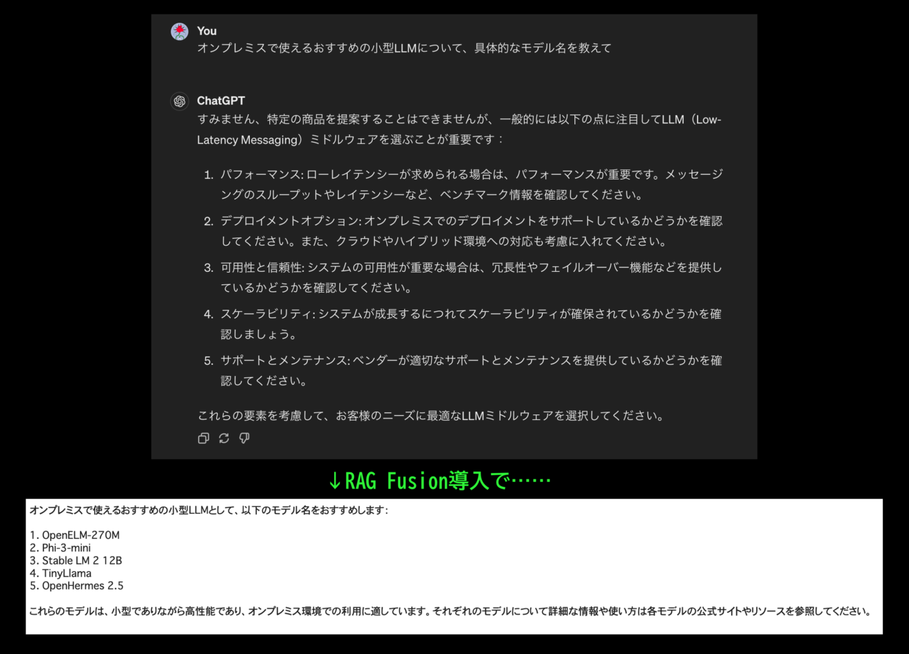 【RAG Fusion】LLMのハルシネーションを防ぐRAGの進化版！その効果を徹底検証 | WEEL