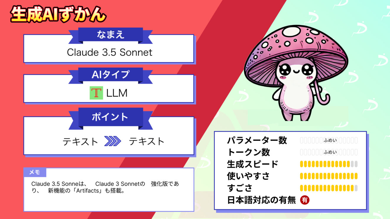 Claude 3.5 Sonnet徹底ガイド｜Computer useでPC操作・Artifacts活用・GPT‑4o/Gemini比較・料金 ...
