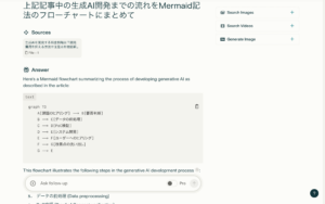 Perplexity裏技10選！タイパ最高なAIツールの活用方法を徹底解説 | WEEL