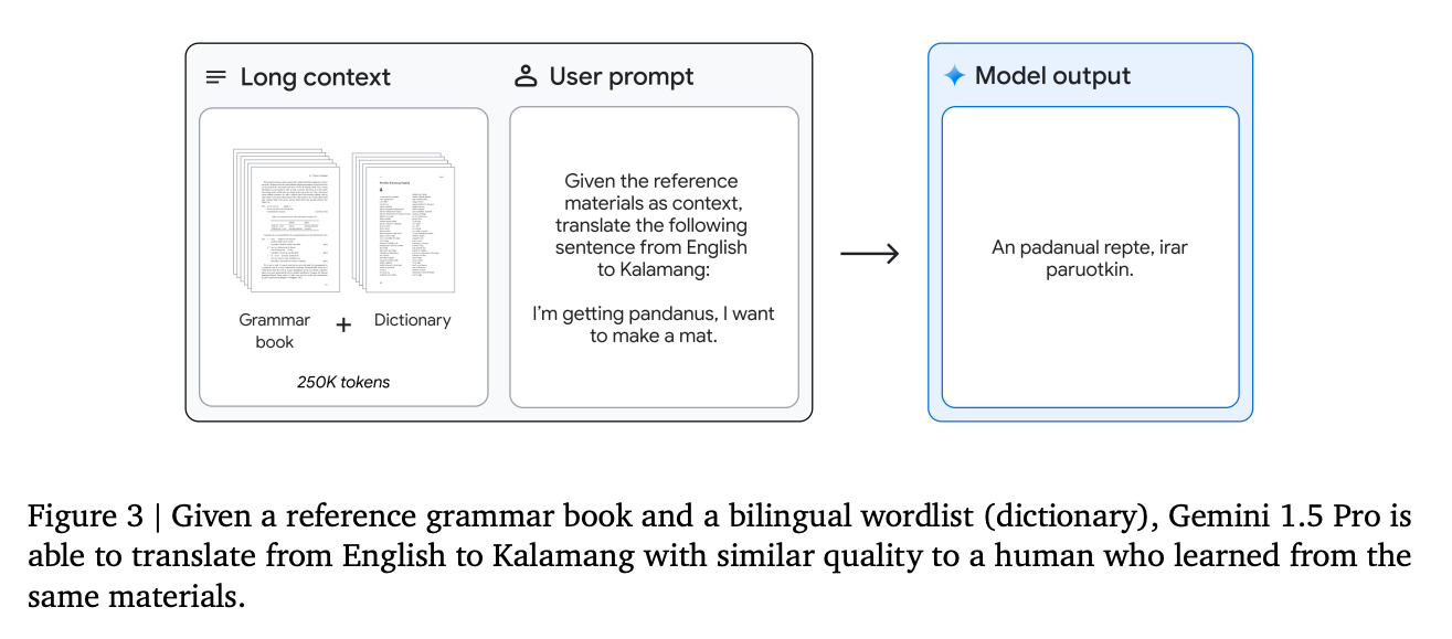 LLMのファインチューニング徹底解説！RAGとの違いや活用のコツをご紹介 | WEEL