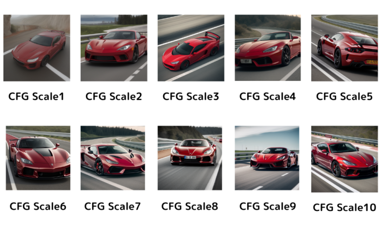 【必見テク】Stable Diffusionの「CFG Scale」とは？概要とおすすめ設定を比較しながら解説 | WEEL