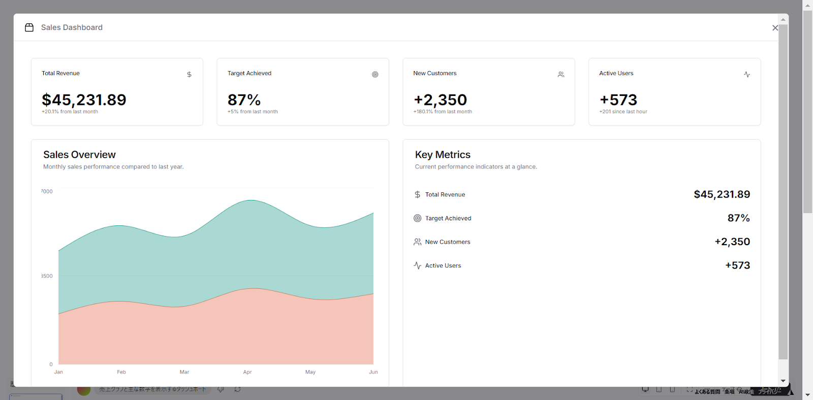 【Vercel V0活用事例20選】5秒でWebサイト完成！神AIツールの使い方から料金まで徹底解説 | WEEL