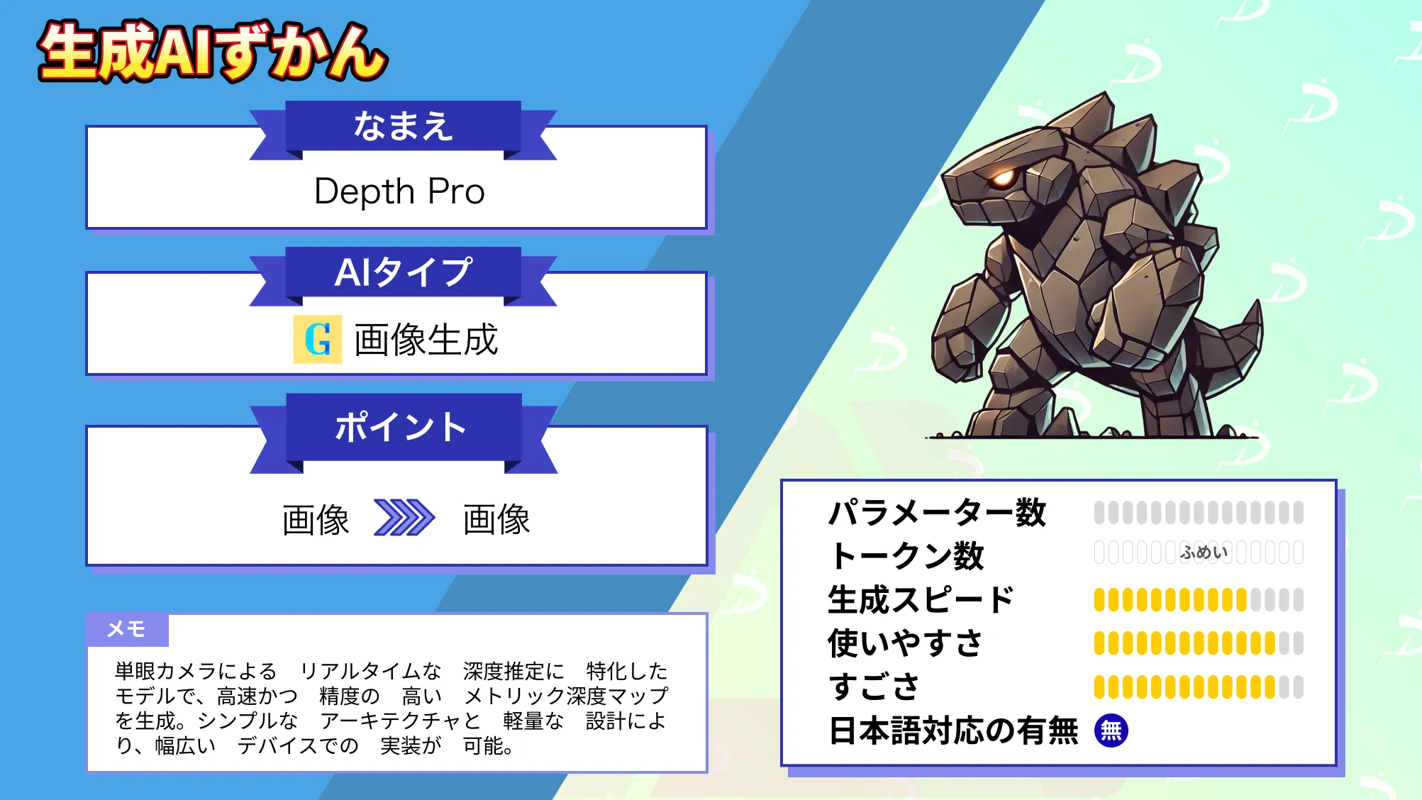 Apple「Depth Pro」GPUメモリを消費せず1秒で深度推定できるオープンソース！ | WEEL