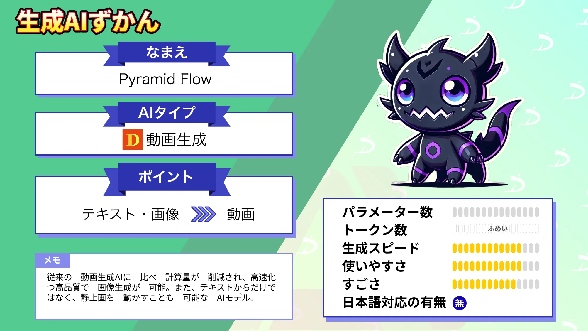 【Pyramid Flow徹底解説】高品質動画を効率的に作成する方法とGoogle Colabでの実装ガイド | WEEL