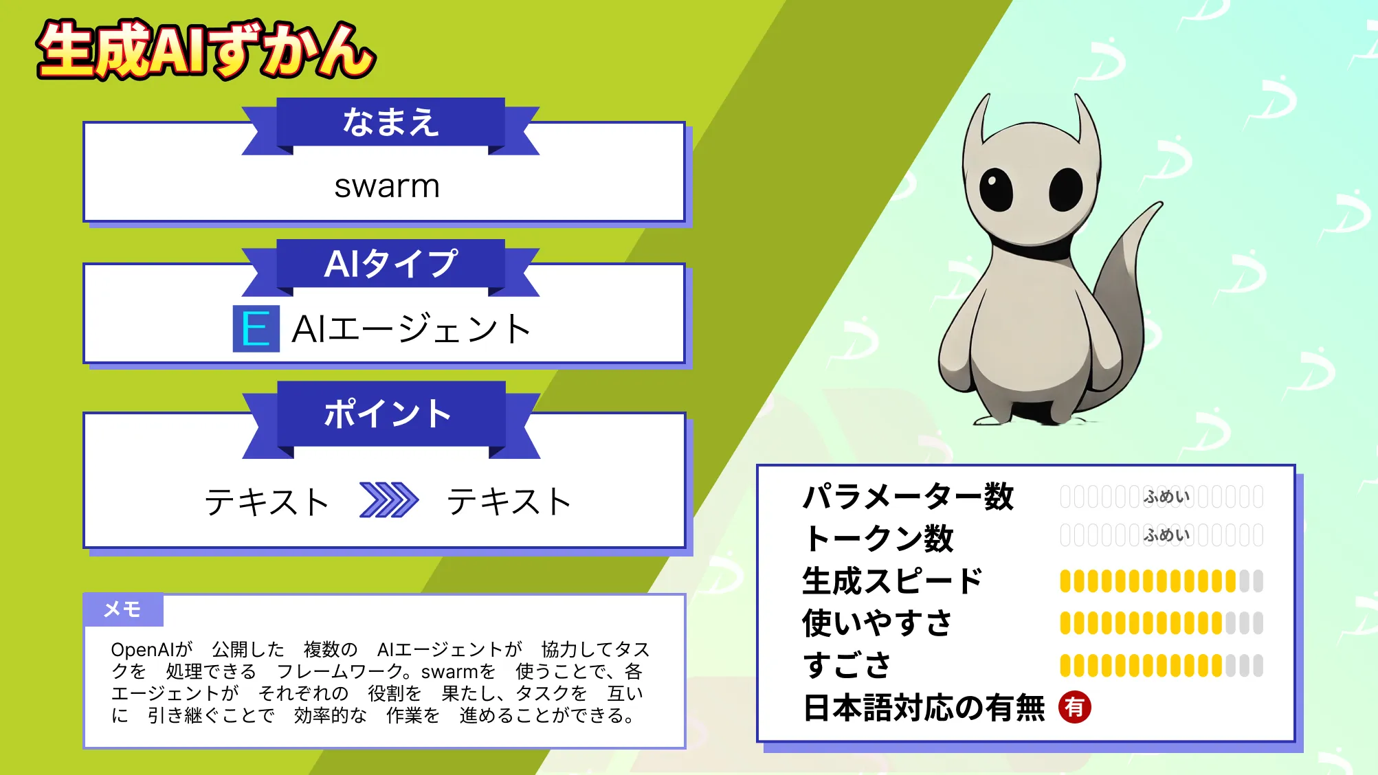 OpenAIのAIエージェントSwarmとは？概要から使ってみたまで徹底解説 | WEEL