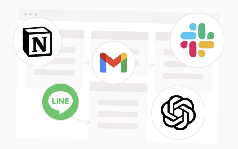 sattoとは？ソフトバンクのAIエージェント！特徴やできること、使い方の注意点を解説 | WEEL