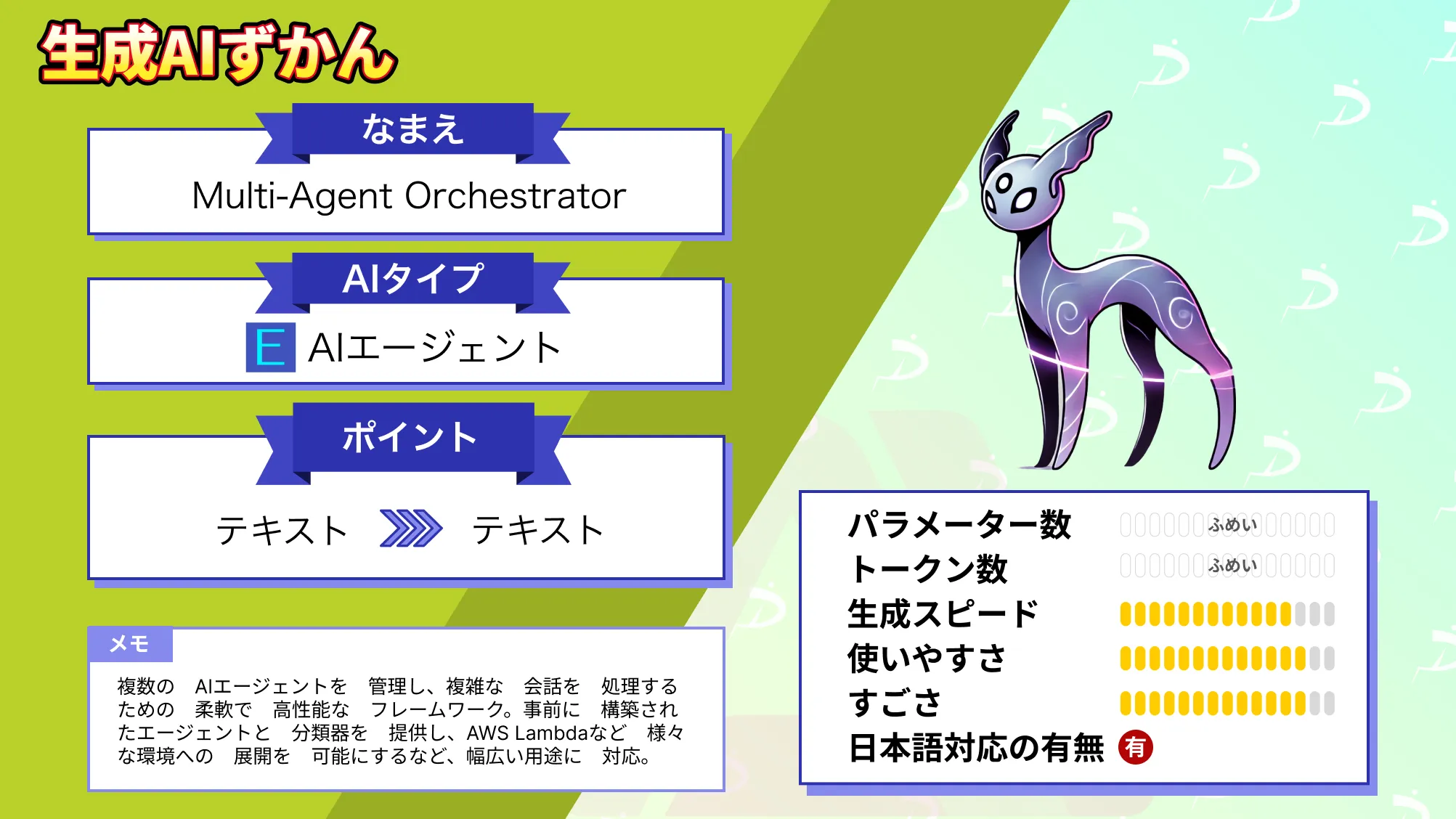 開発効率が向上！Clineとは？AIエージェント型の拡張機能の使い方と効果を徹底解説 | WEEL