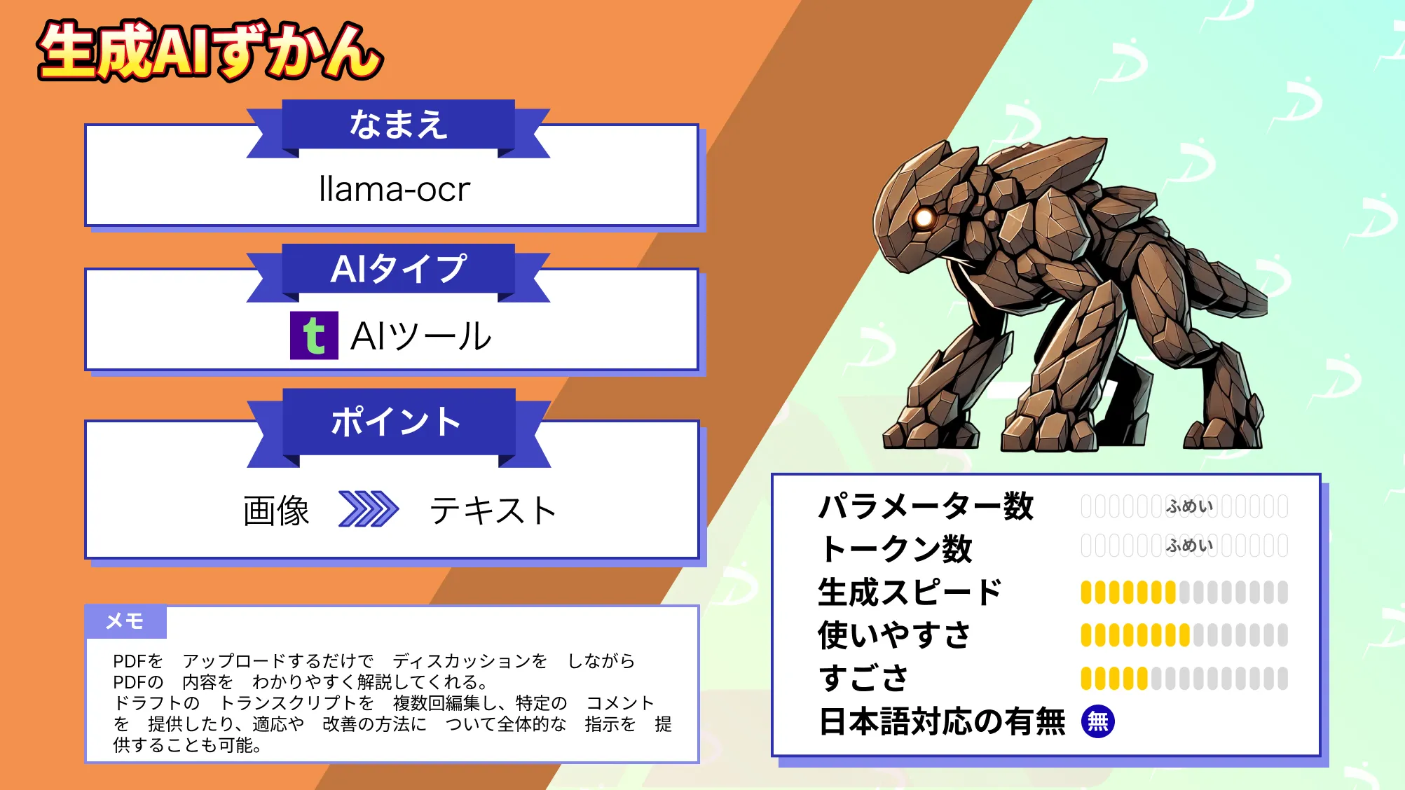 【Llama-OCR】画像をMarkdownに変換！LLMの画像認識力を大幅に向上 | WEEL