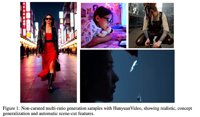 【HunyuanVideo】動画生成AI最高のパラメータ数！Tencent発の巨大オープンソース | WEEL