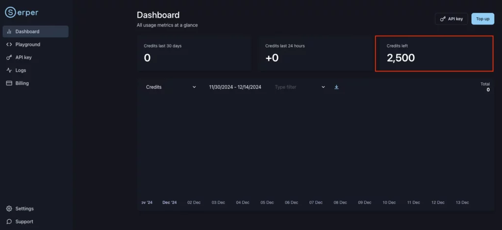Serper APIとCustom Search JSON APIの使い方＆料金比較！検索結果取得の最強ツールはどっち？ | WEEL