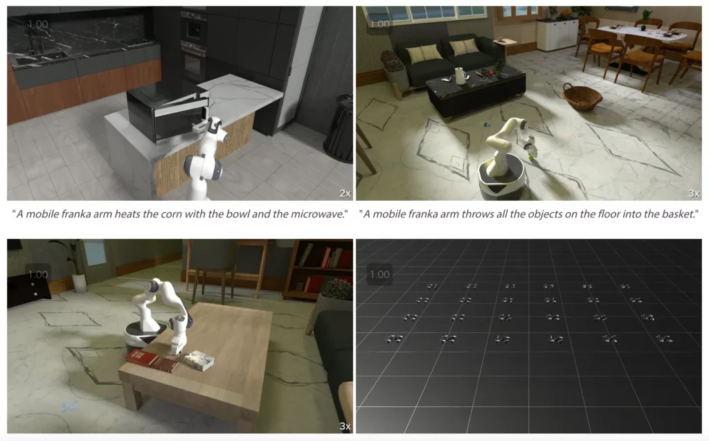 【Genesis】物理シミュレーションが可能に！20を超える研究室が2年かけて開発した4D生成モデルとは？ | WEEL