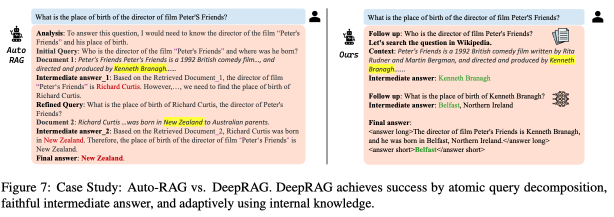 DeepRAGとは？仕組み・精度向上の理由・導入メリットを徹底解説 | WEEL