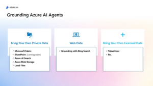 【Azure AI Agent Service】できることや始め方、料金体系、活用事例を解説！ | WEEL