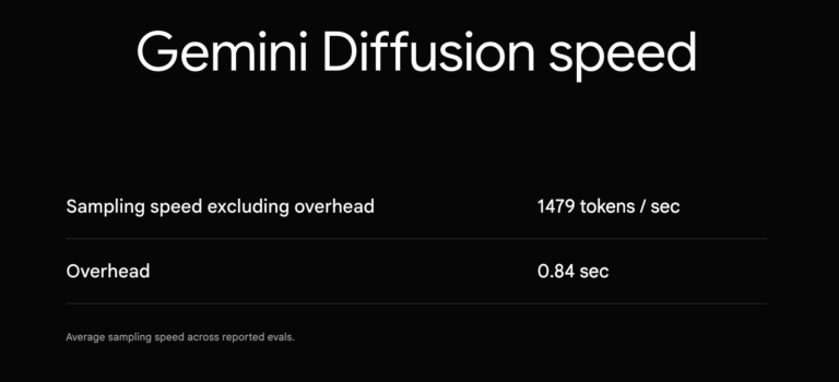 Google発の最先端テキスト拡散モデル「Gemini Diffusion」特徴・従来LLMとの違い・使い方まで徹底解説！ | WEEL