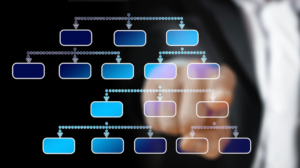 【図解付き】Rerankとは？検索精度を劇的に上げる最新AI技術を徹底解説 | WEEL