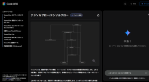 Google Code Wiki完全ガイド！コードドキュメントが自動更新される仕組みと使い方を徹底解説 | WEEL