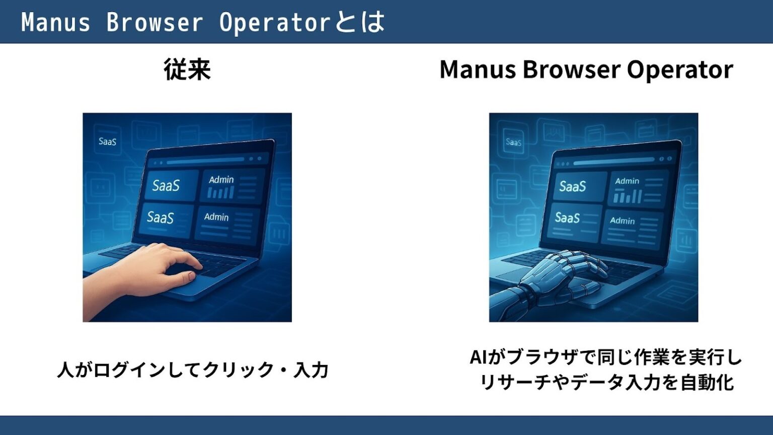 人間を超えるブラウザ操作！Manus Browser Operator徹底解説！仕事が勝手に進む未来がやってきた | WEEL