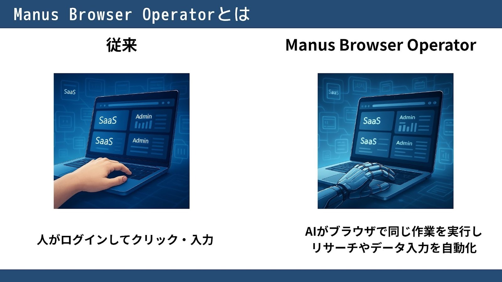 人間を超えるブラウザ操作！Manus Browser Operator徹底解説！仕事が勝手に進む未来がやってきた | WEEL