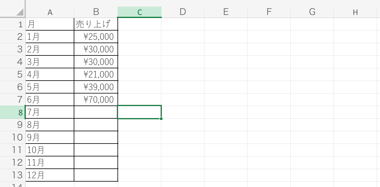 【Copilot vs ChatGPT】それぞれの違いを徹底解説！AI時代の最強パートナーはどっちだ？ | WEEL