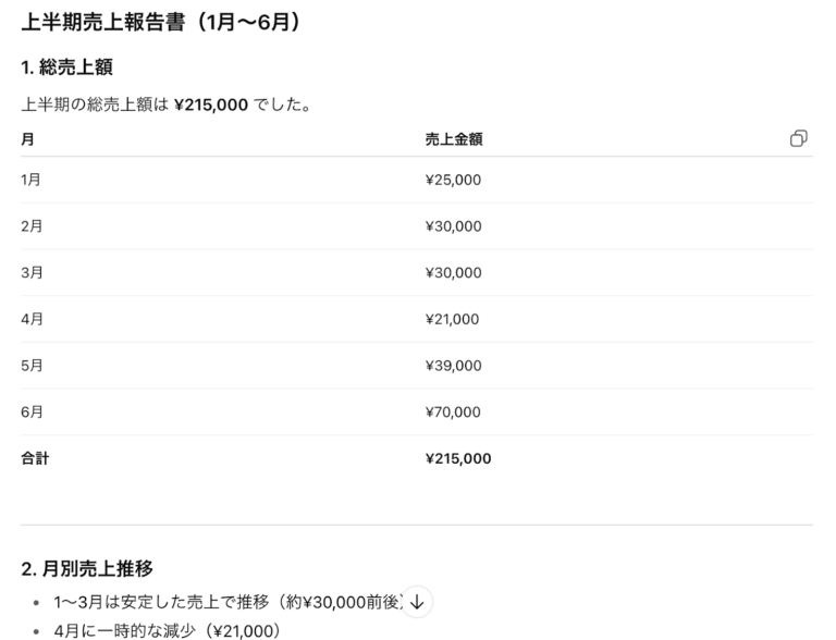 【Copilot vs ChatGPT】それぞれの違いを徹底解説！AI時代の最強パートナーはどっちだ？ | WEEL