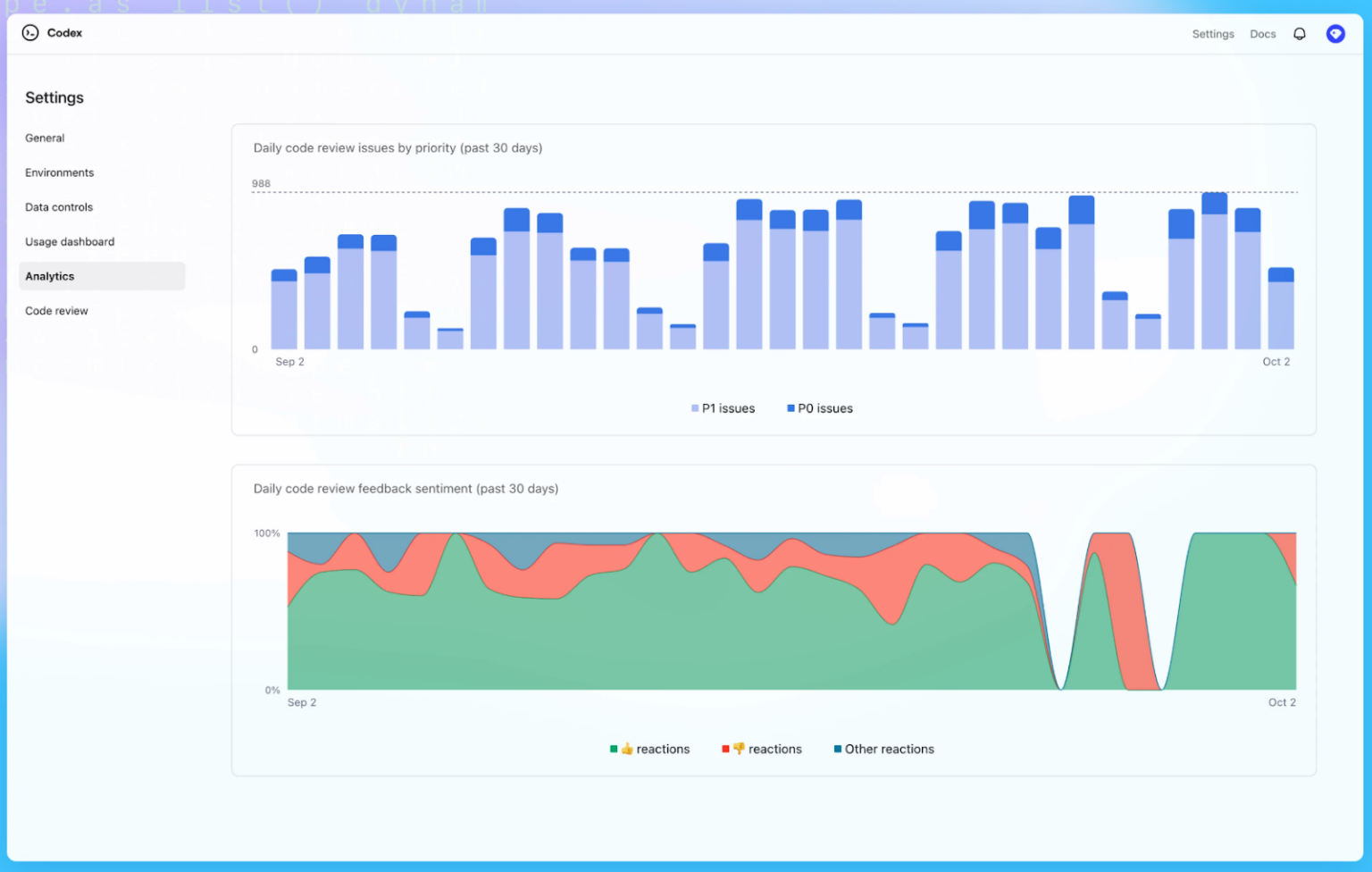 【GPT-5-Codex】開発速度を上げる新定番！概要・性能・使い方を実例でわかりやすく解説 | WEEL