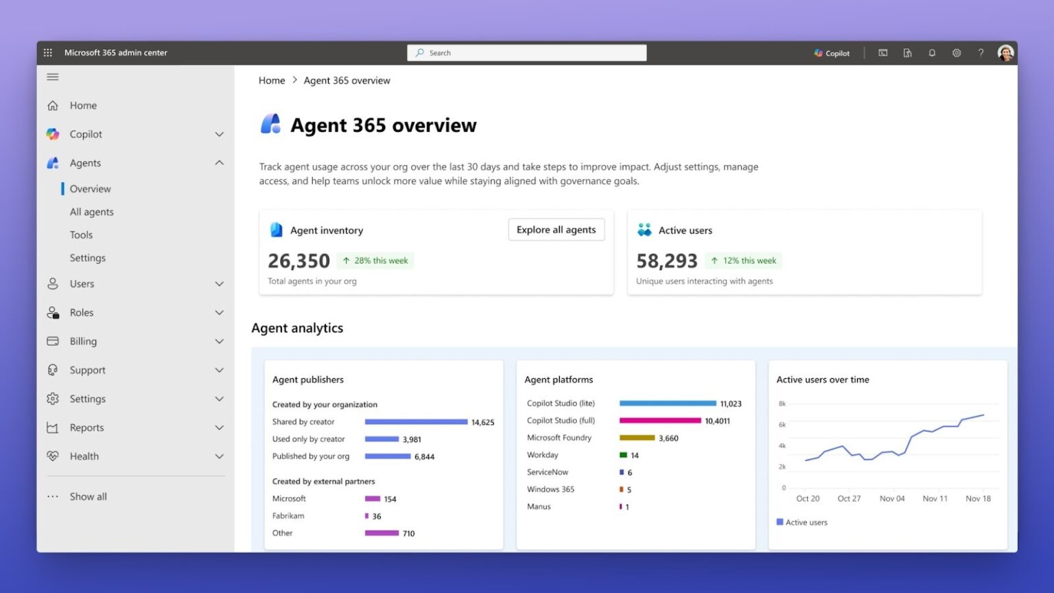 仕事が軽くなる未来がここに！Microsoft Agent 365の特徴や料金、使い方を徹底解説 | WEEL