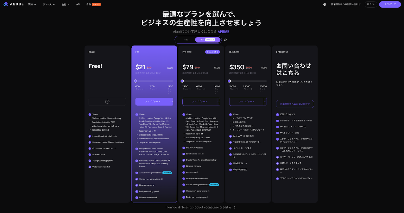 フェイススワップ（顔交換）ができるAKOOLとは？使い方や料金、安全性などについて徹底解説 | WEEL