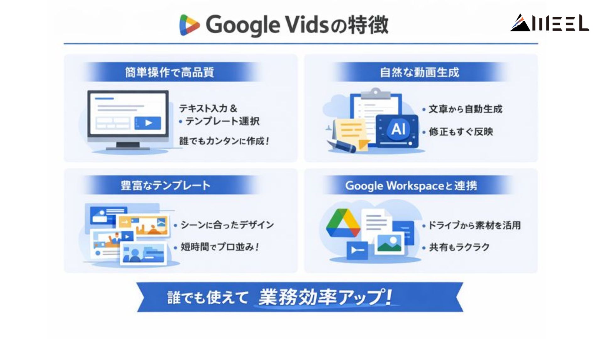 【Google Vids】動画制作を外注しない時代が来た！？Google動画生成AIの特徴・料金・使い方を徹底解説 | WEEL